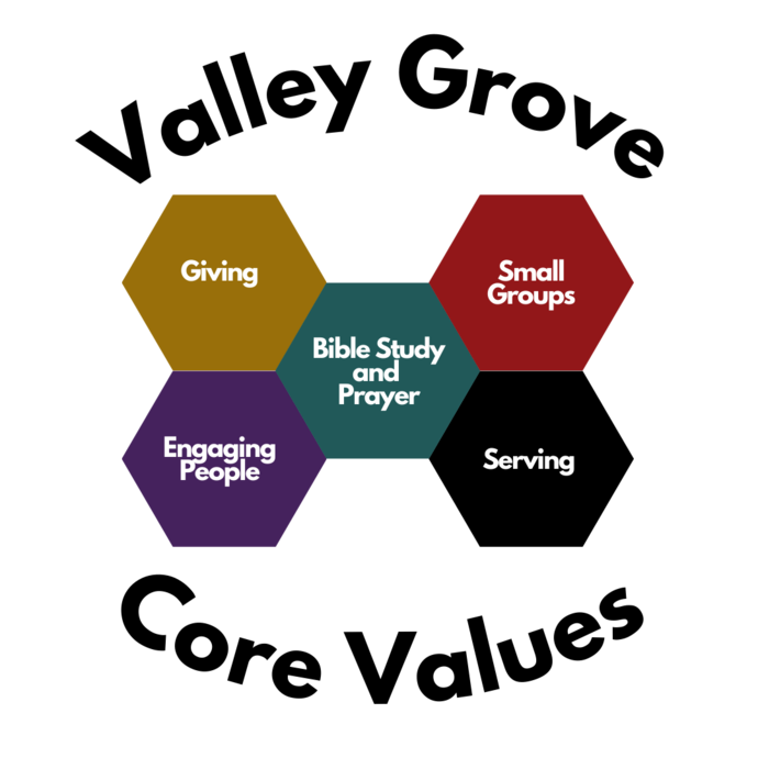 Sermons | Valley Grove Baptist Church